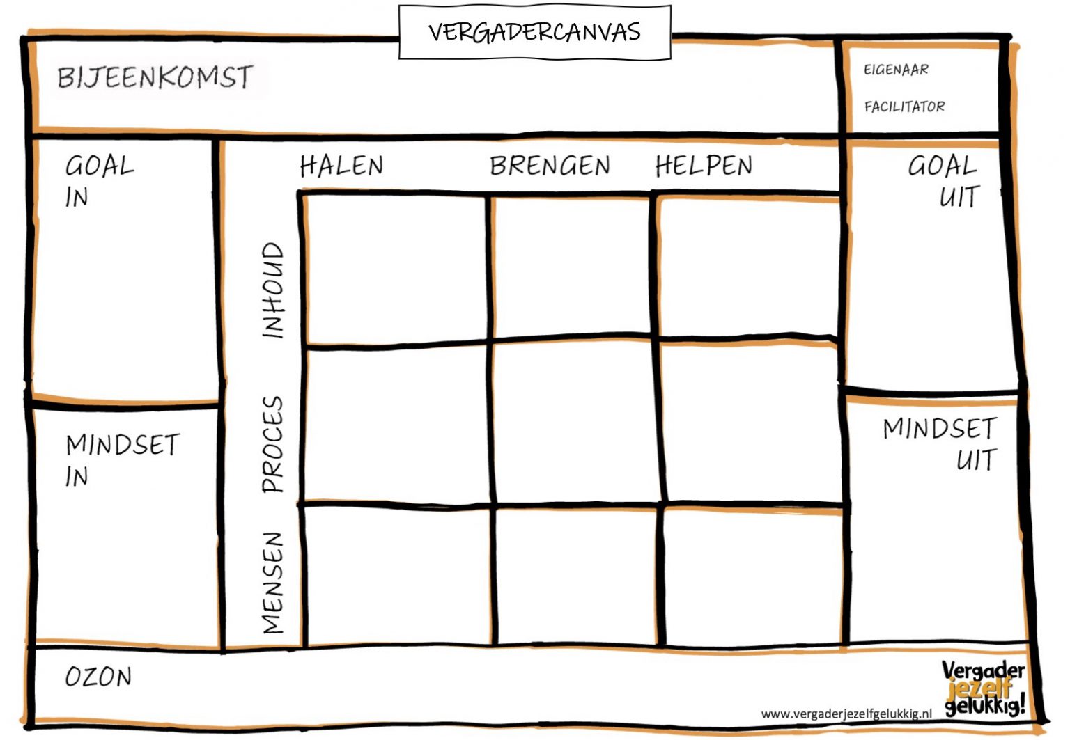 Handig - Vergader jezelf gelukkig